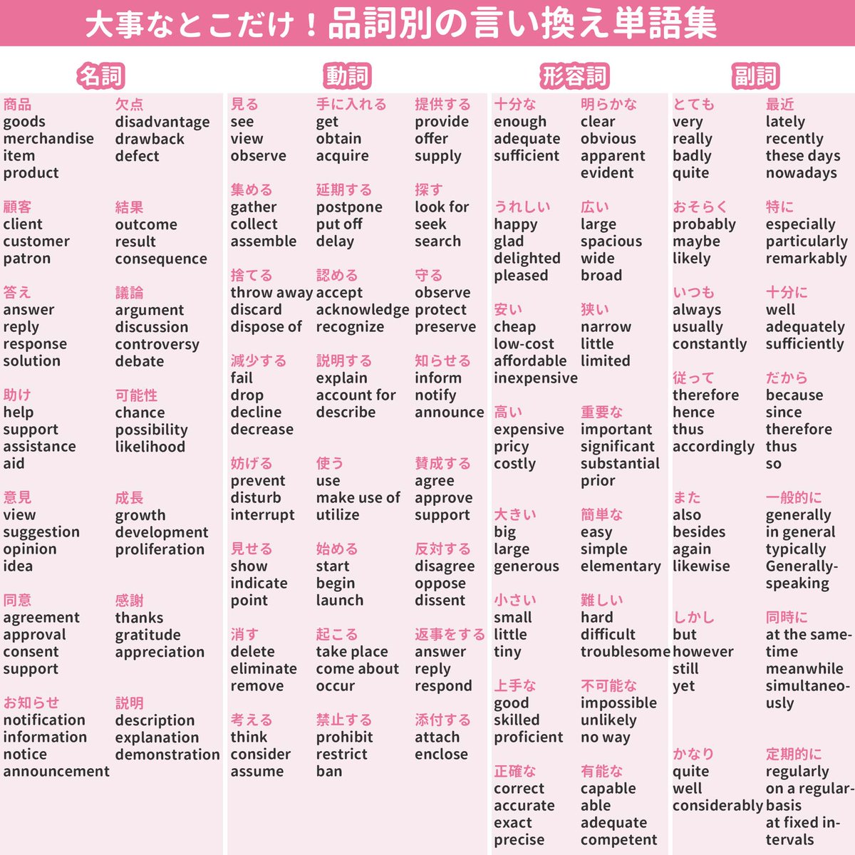 ミトママ@英語学習さんの人気ツイート（古い順） - ついふぁん！