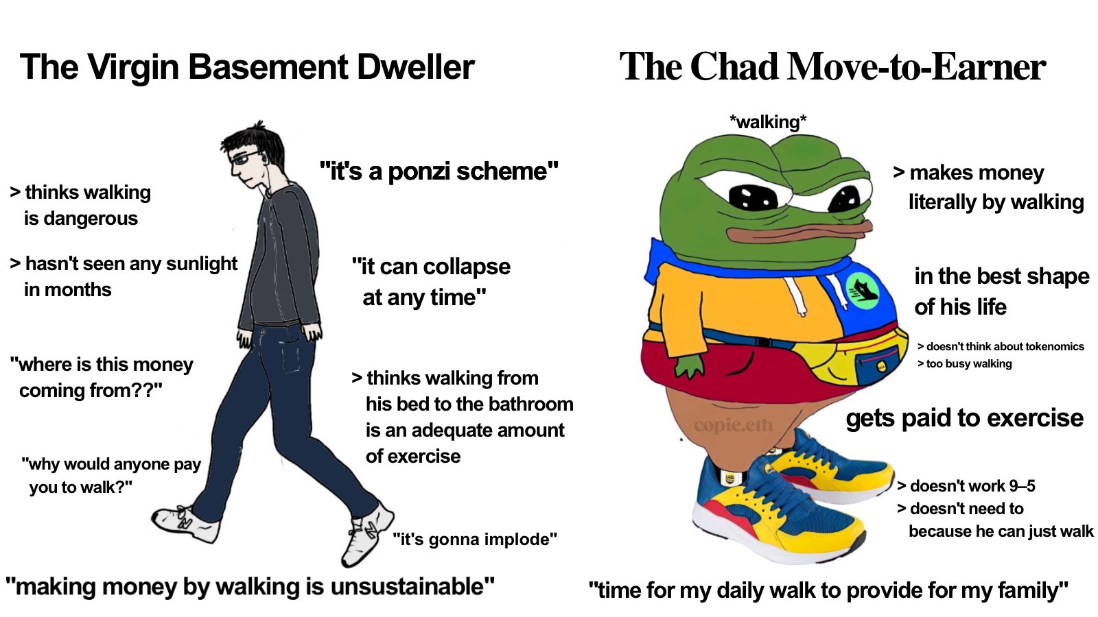 Basement Dweller Meme