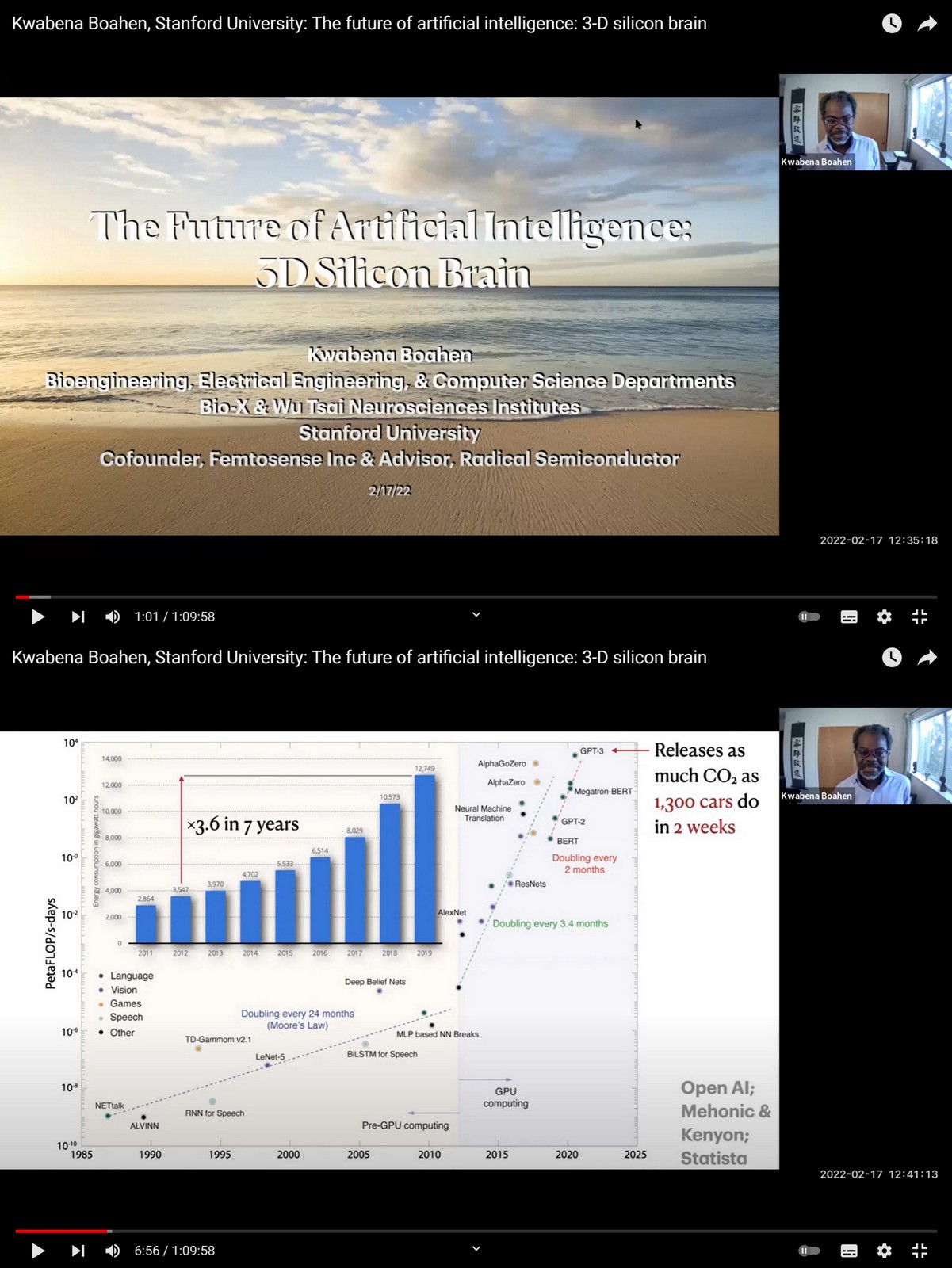 OGAWA, Tadashi on Twitter: "=> "The Future of Artificial Intelligence: 3-D Silicon Brain ...