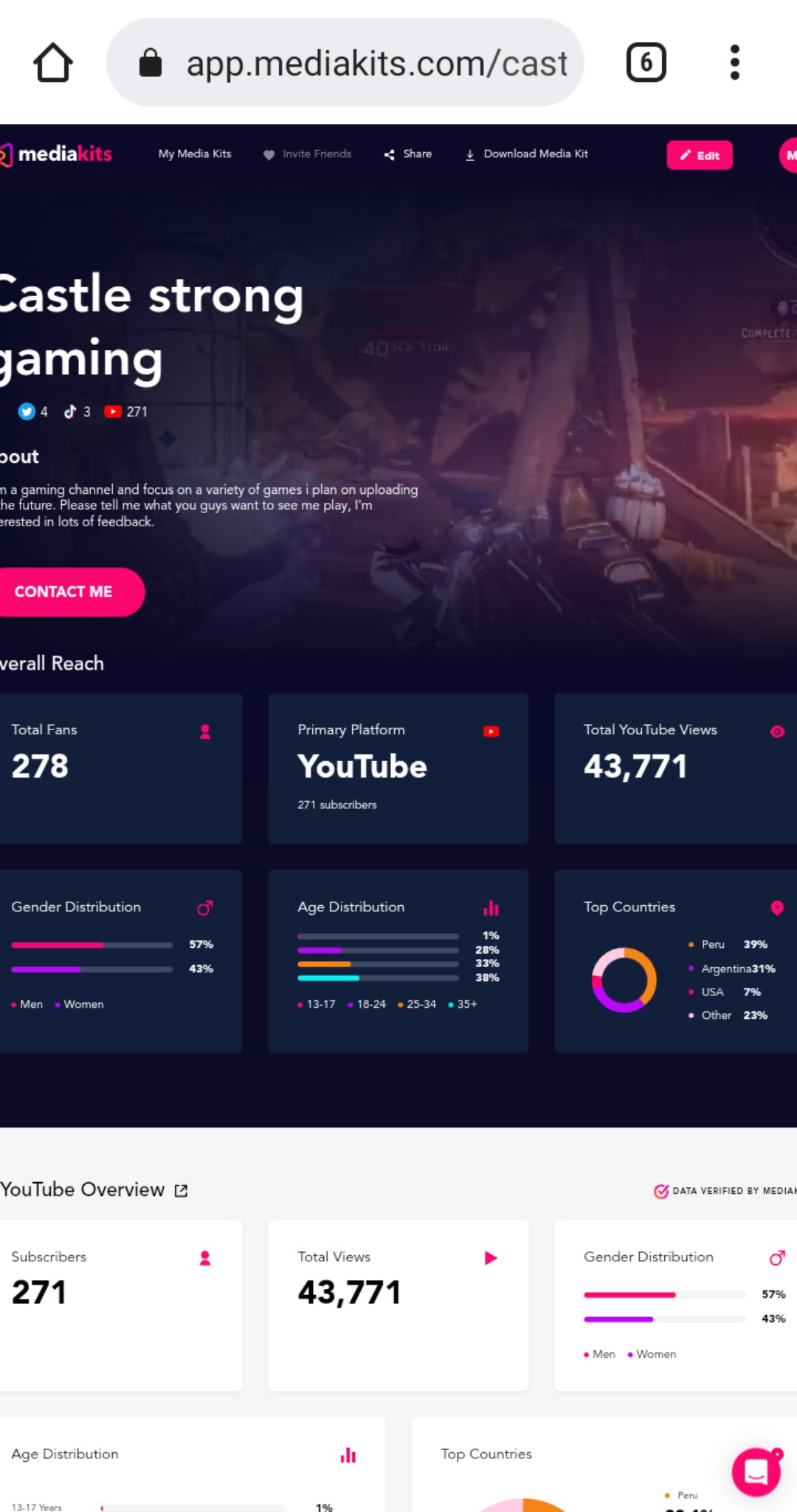 CASTLE STRONG GAMING on Twitter: "@SigmaBladez @mediakits And here is mine, came out very well 🤘 ...