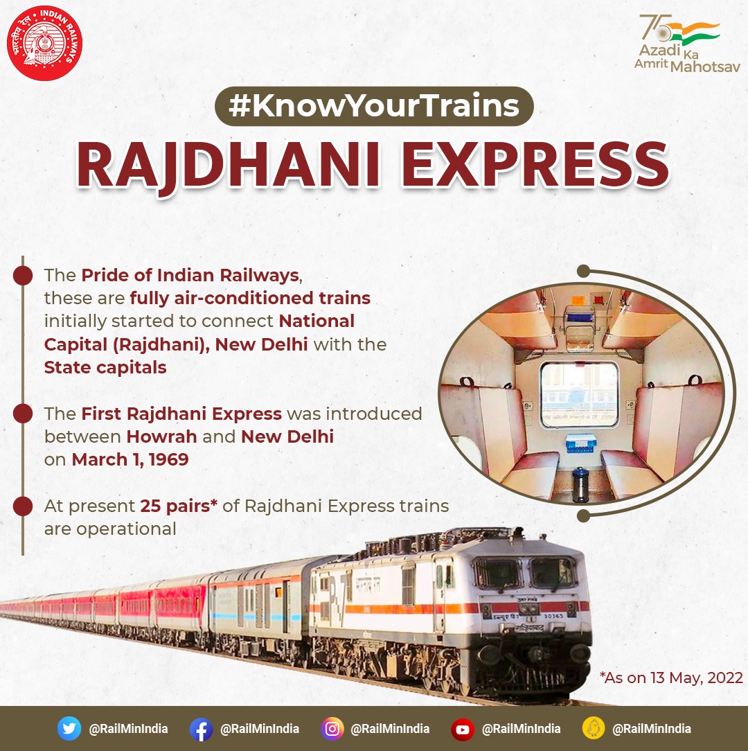 Ministry of Railways on Twitter: "Rajdhani Express – Pride of the Pack Rajdhani Express trains ...