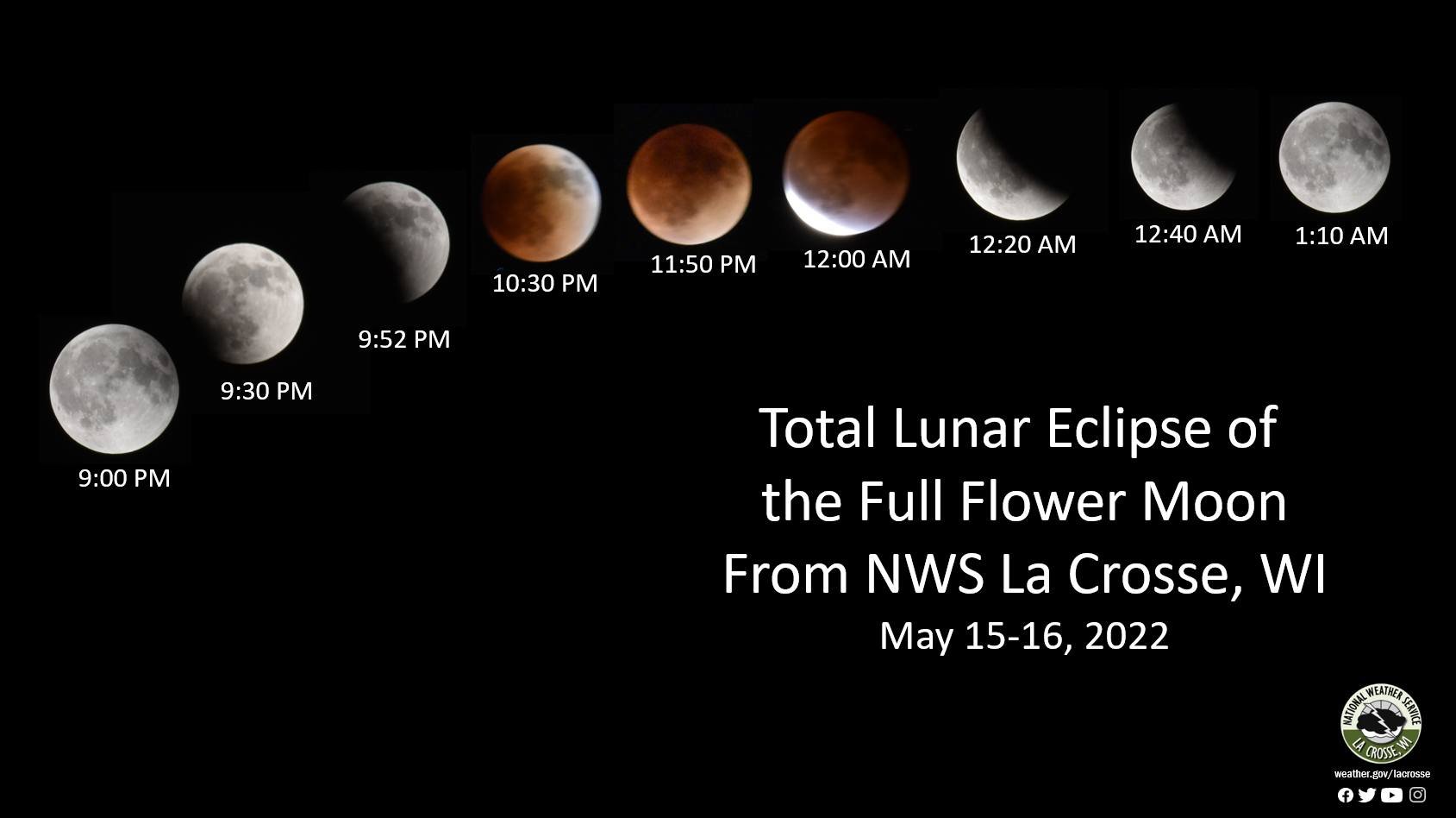 Solar Eclipse May 10 2022