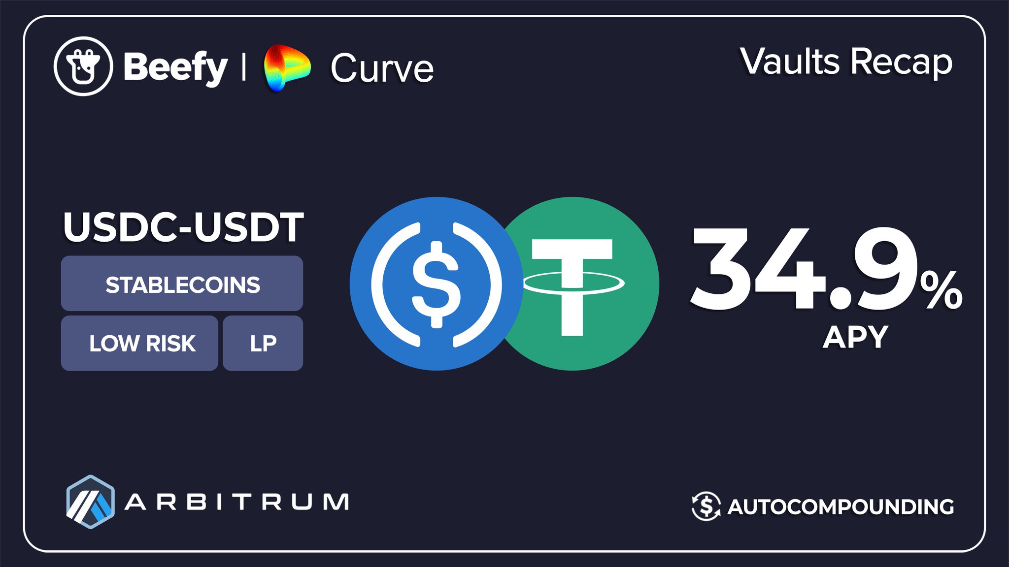 Beefy on Twitter: "Upgraded #Curve #stablecoin lp now on Beefy’s #Arbitrum network. $USDC ...