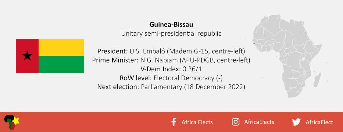 Africa Elects On Twitter Guinea Bissau President Umaro Sissoco