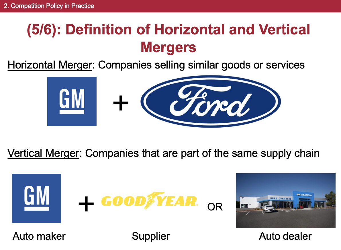 Horizontal Merger Horizontal Merger