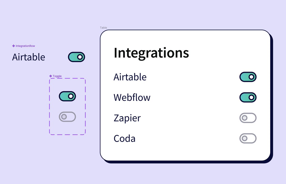 Ridd 🏛's Threads – Thread Reader App