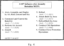 Thread by @MarkHertling on Thread Reader App – Thread Reader App