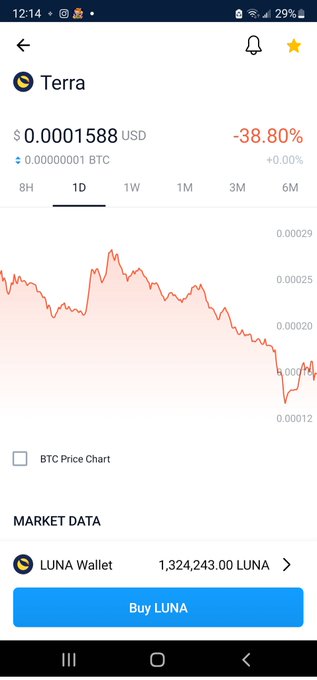 TW Pornstars - DrivenDailyZsfishing. Pictures and videos from Twitter.