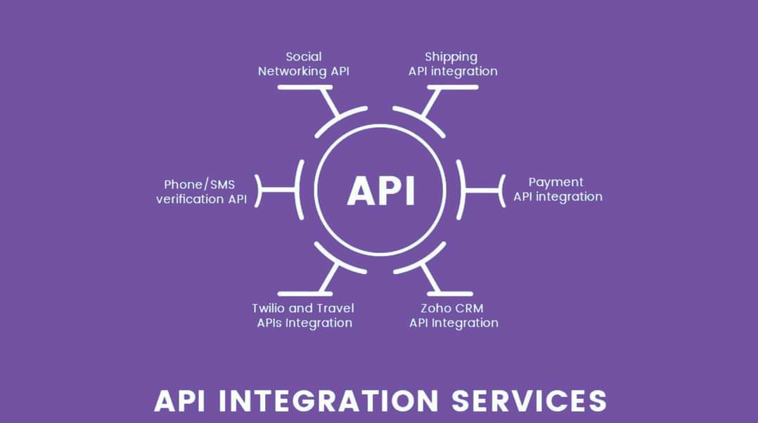 مجموعة من Api المجانية التي يمكنك الاستفادة منها Free Public APIs for ...