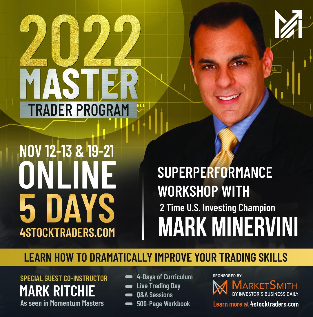 The Master 2022 Poster