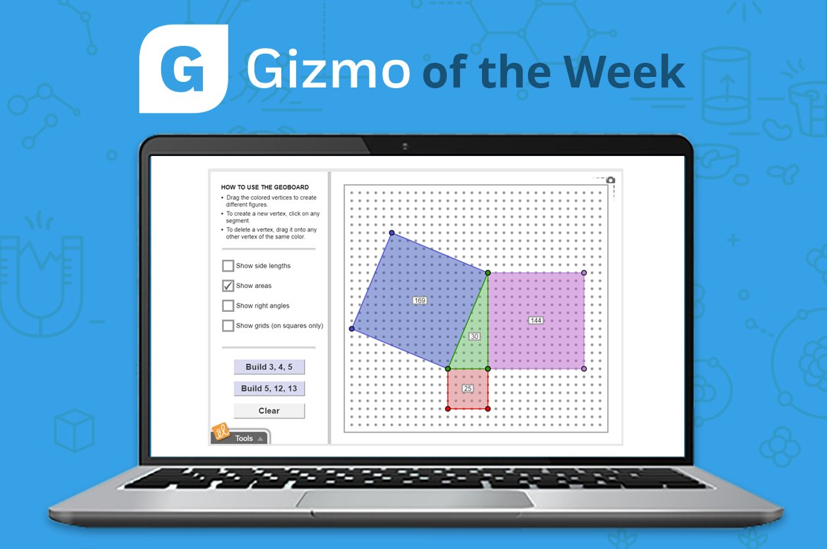 ExploreLearning on Twitter: "This week's #GizmoOfTheWeek is the Pythagorean Theorem with a ...