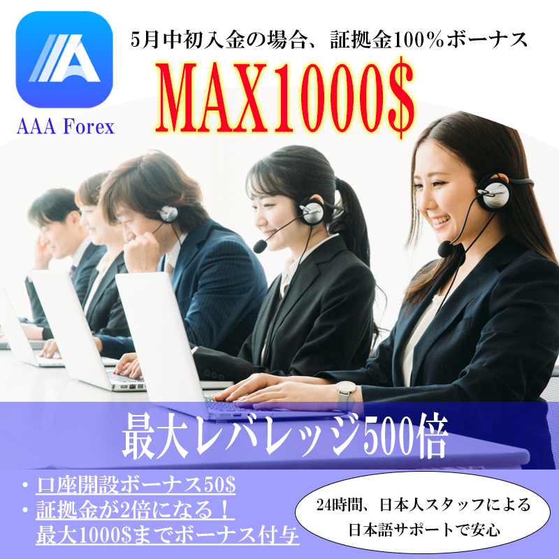 AAA Forexさんの人気ツイート（いいね順） - ついふぁん！