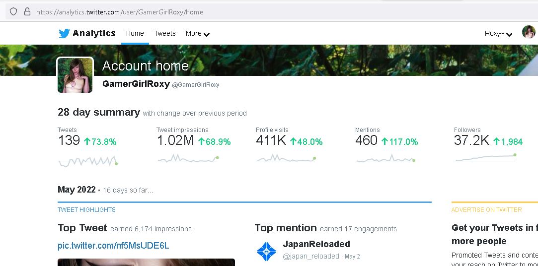 TW Pornstars - Roxy. Twitter. WOW!! A million in 28 days!