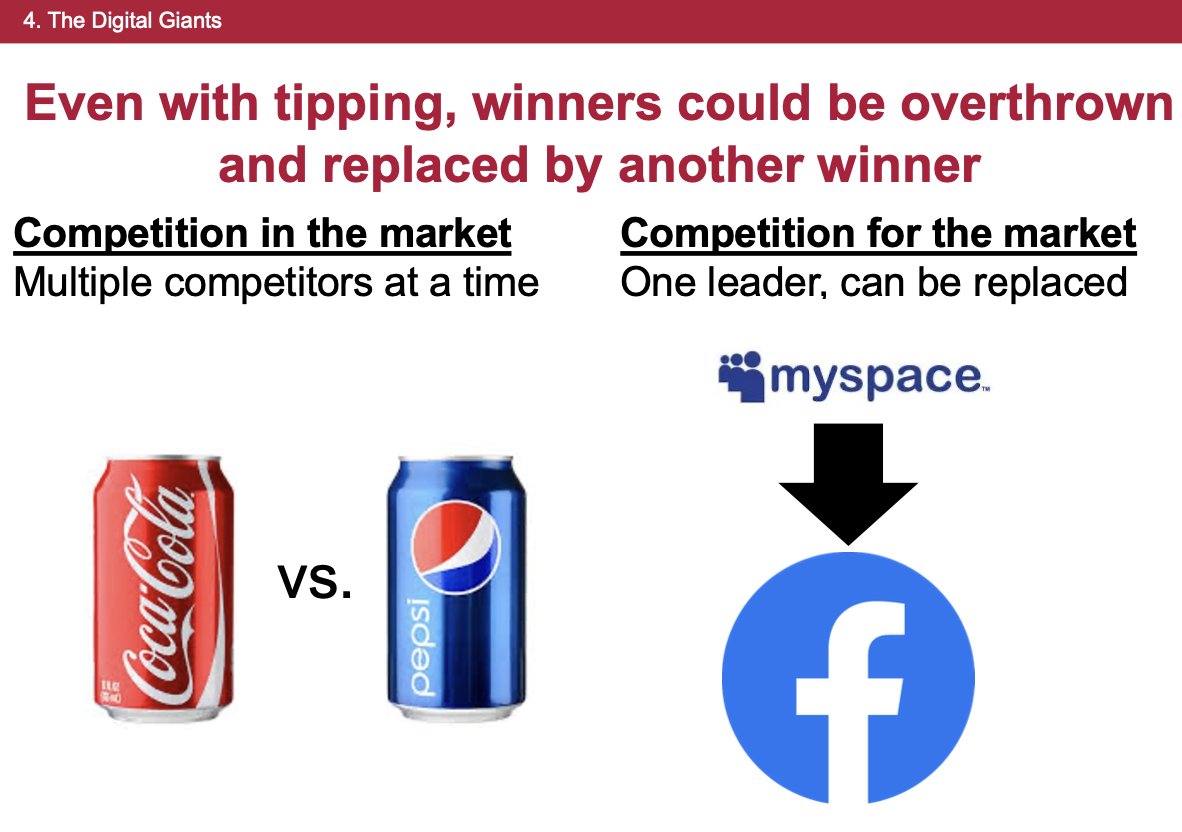 Ec10 competition policy class Part 4: The Digital Giants I conclude ...