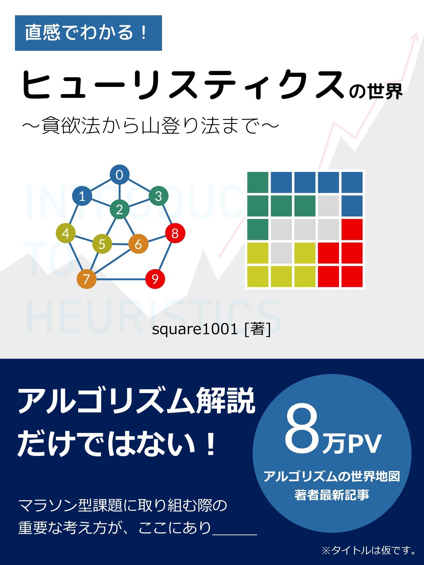 E869120🗼🗼 On Twitter Rt Square10011 本日 19 時に Qiita に記事を投稿する予定です！ K1uraalwxv