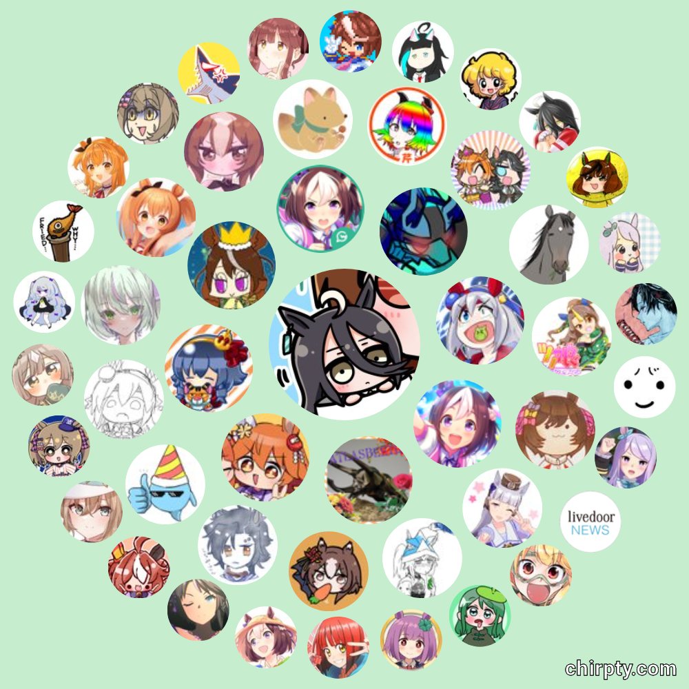 「話題のを…便乗🙏 #Chirpty 」|ぺろ👅のイラスト