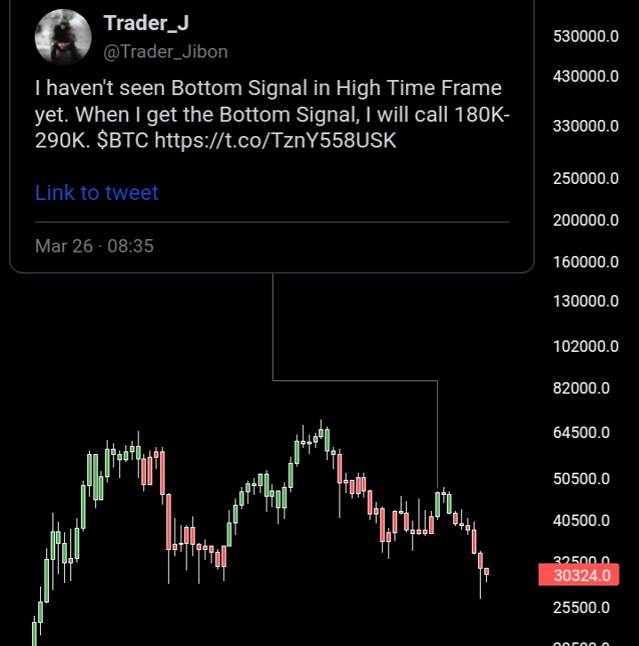 Trader_J on Twitter: "https://t.co/NaJoocI6Dd" / Twitter