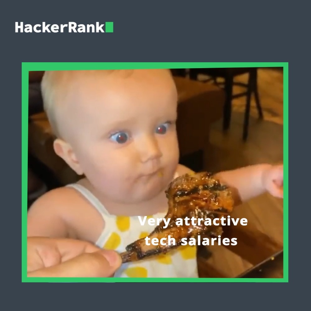 HackerRank on Twitter: "It is what it is 🤷🏻‍♂️ https://t.co/wkRZMzpAhf" / Twitter