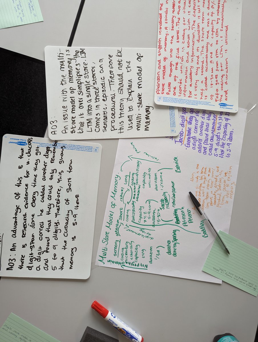 Welcome to Harris Clapham Sixth Form