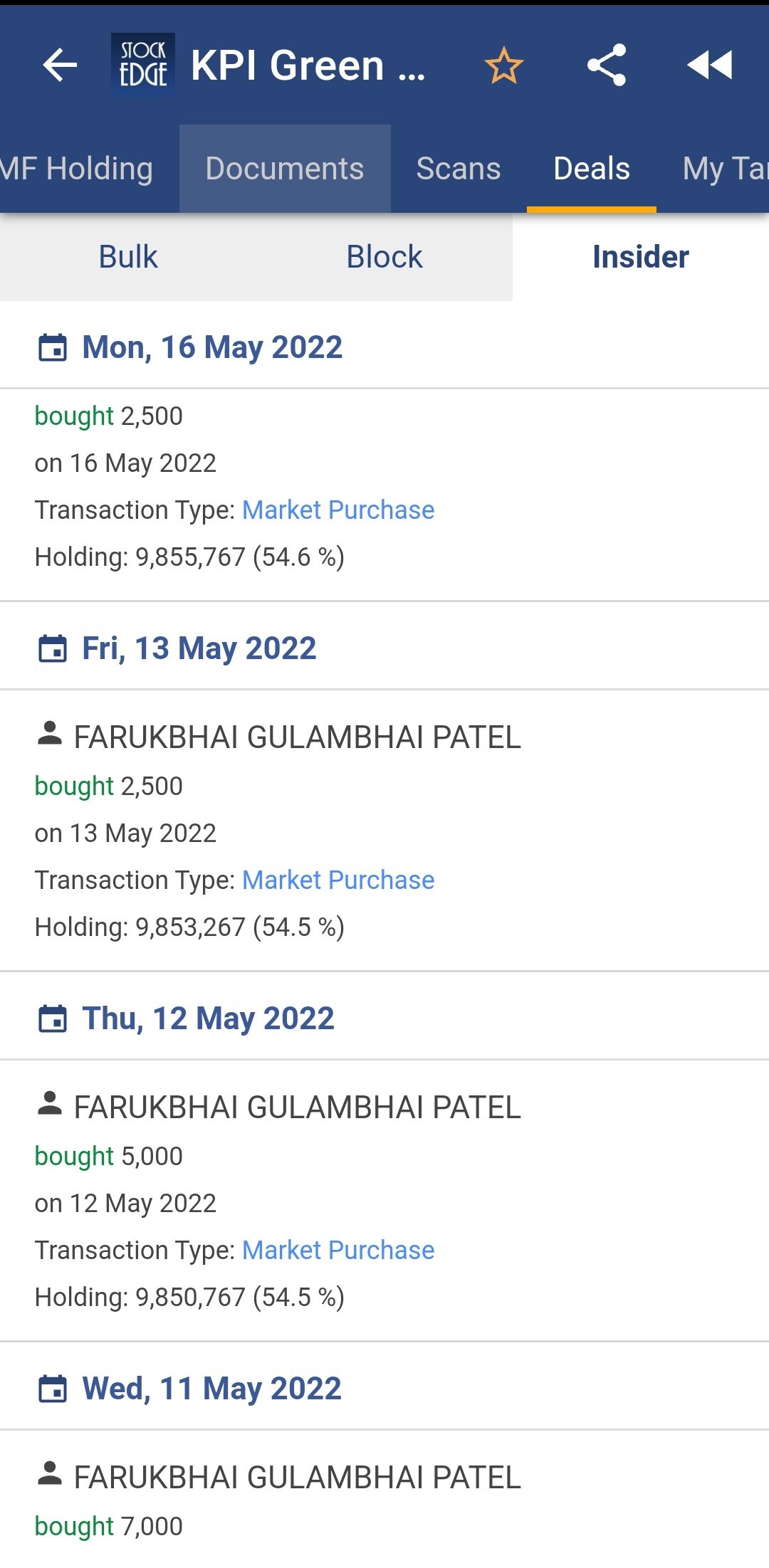 Pratham Agarwal (@prathamag12) / Twitter