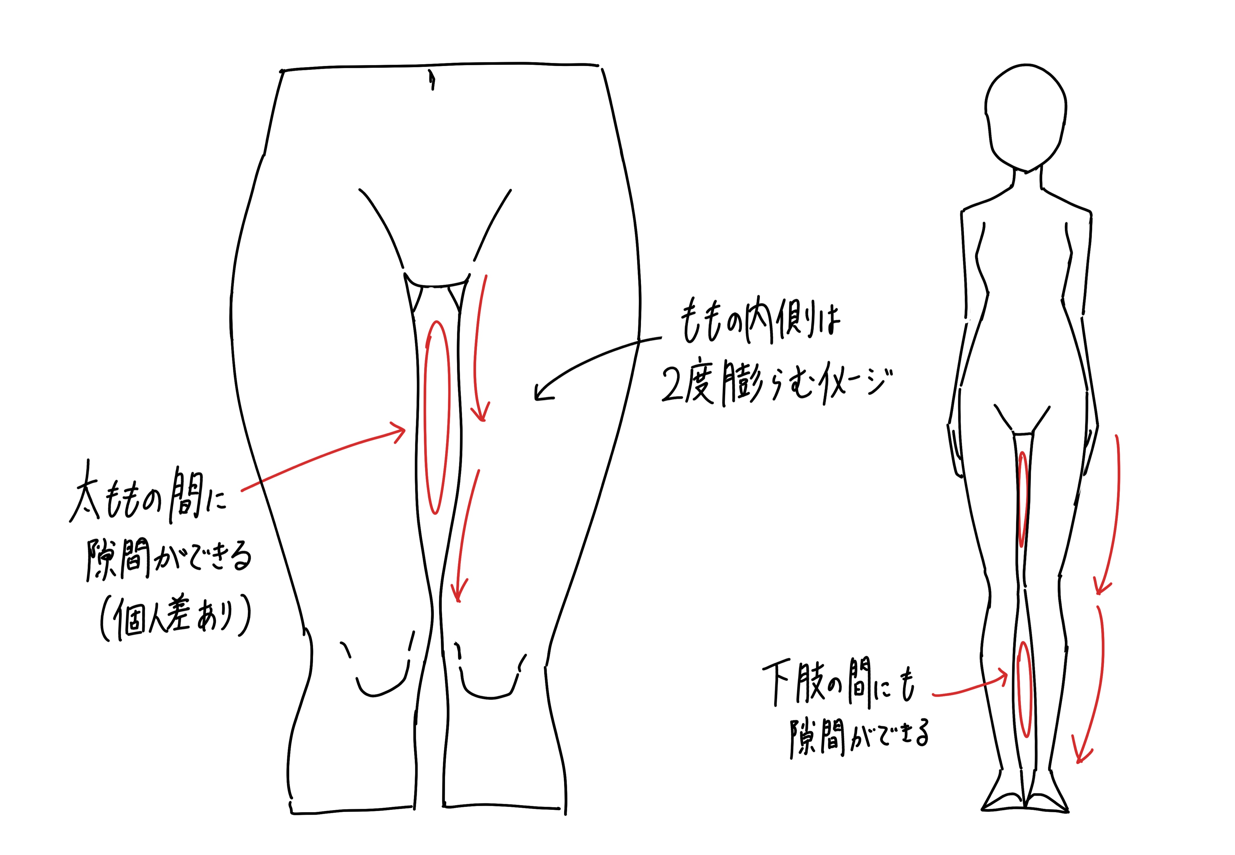 ふるいけ (@start_furuike) / Twitter