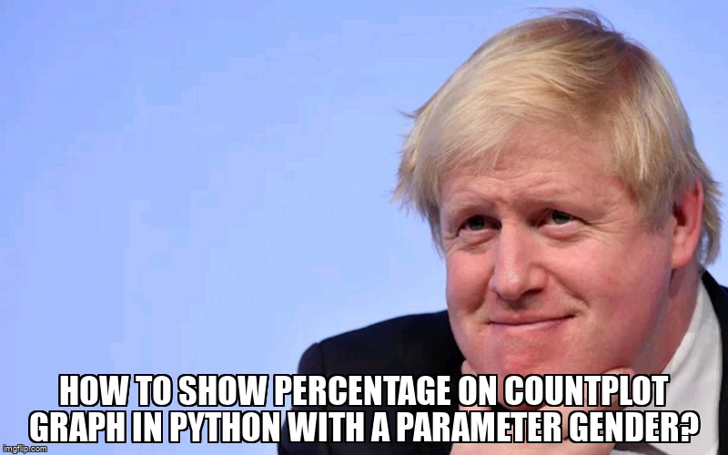 meme-overflow-on-twitter-how-to-show-percentage-on-countplot-graph-in-python-with-a-parameter