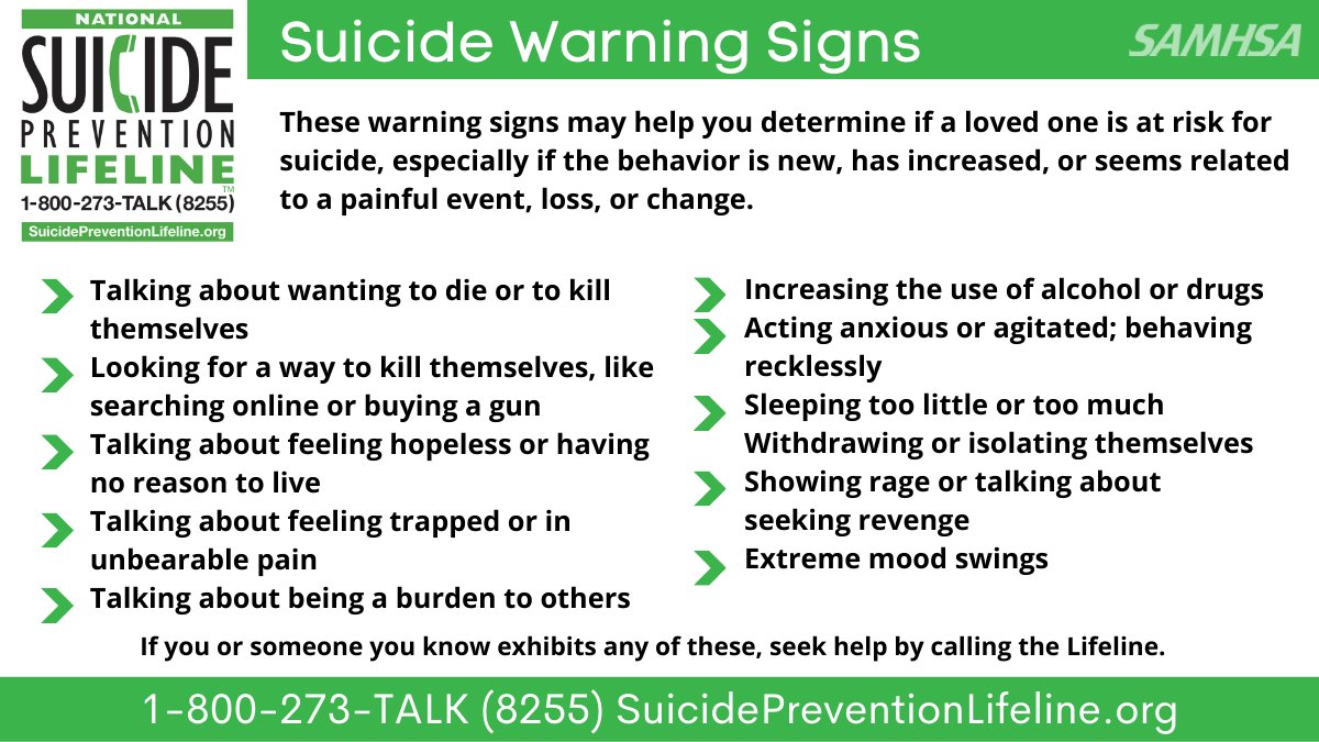 SAMHSA on Twitter: "This #MentalHealthMonth, learn the warning signs ...
