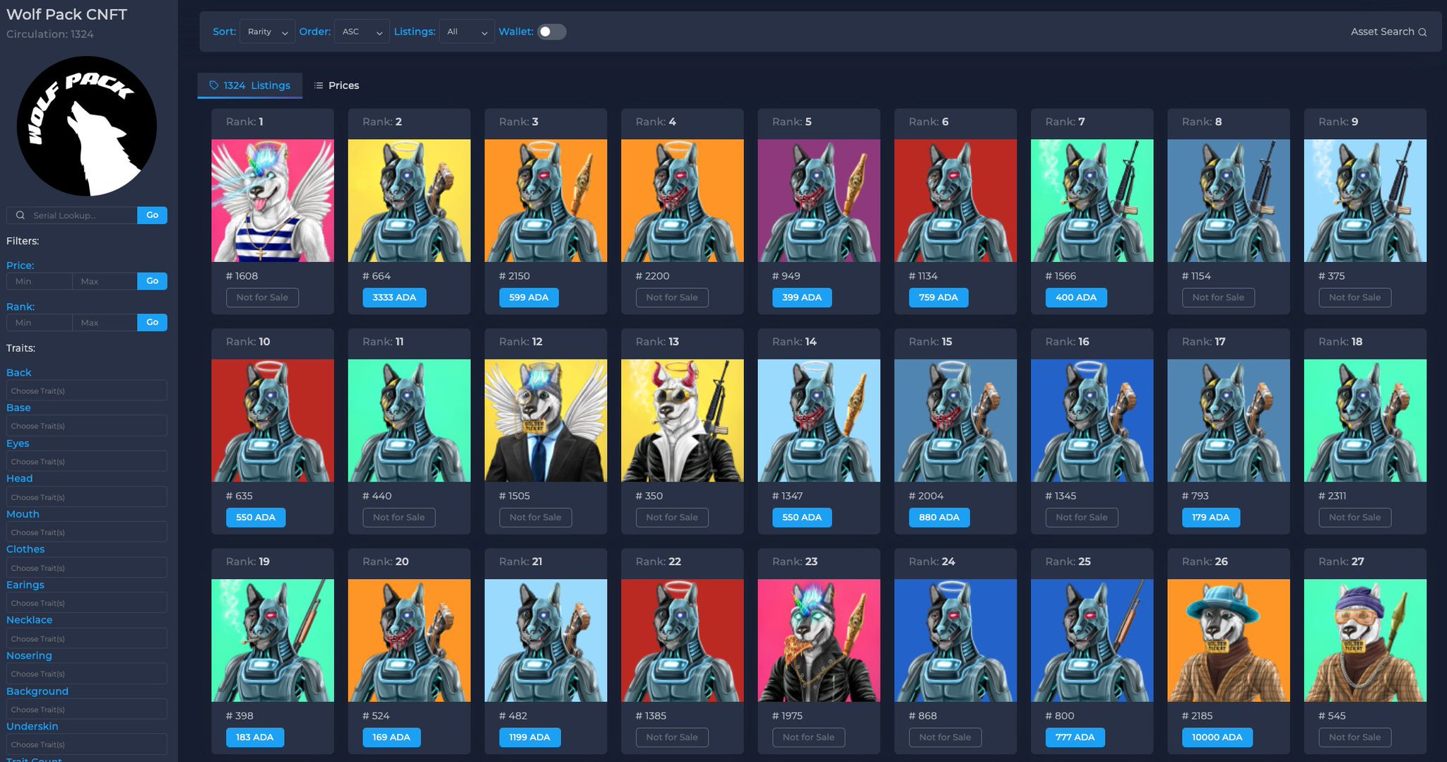 CNFT Tools on Twitter: "New Listing - @wolfpackcardano Wolf Pack CNFT are up and running on ...