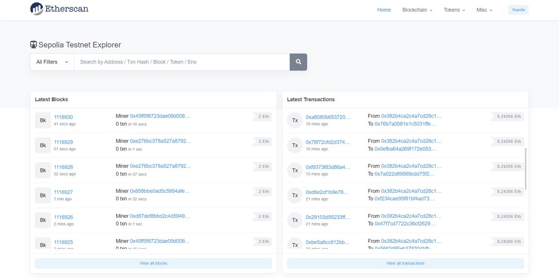 Etherscan Etherscan Twitter 9091