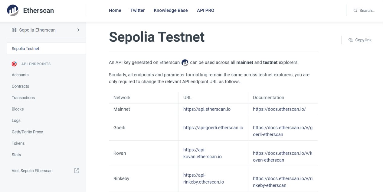 Etherscan (@etherscan) / Twitter