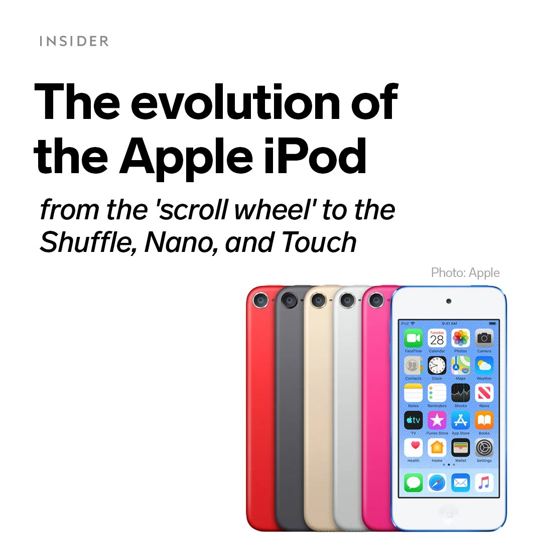 Evolution Of The Ipod