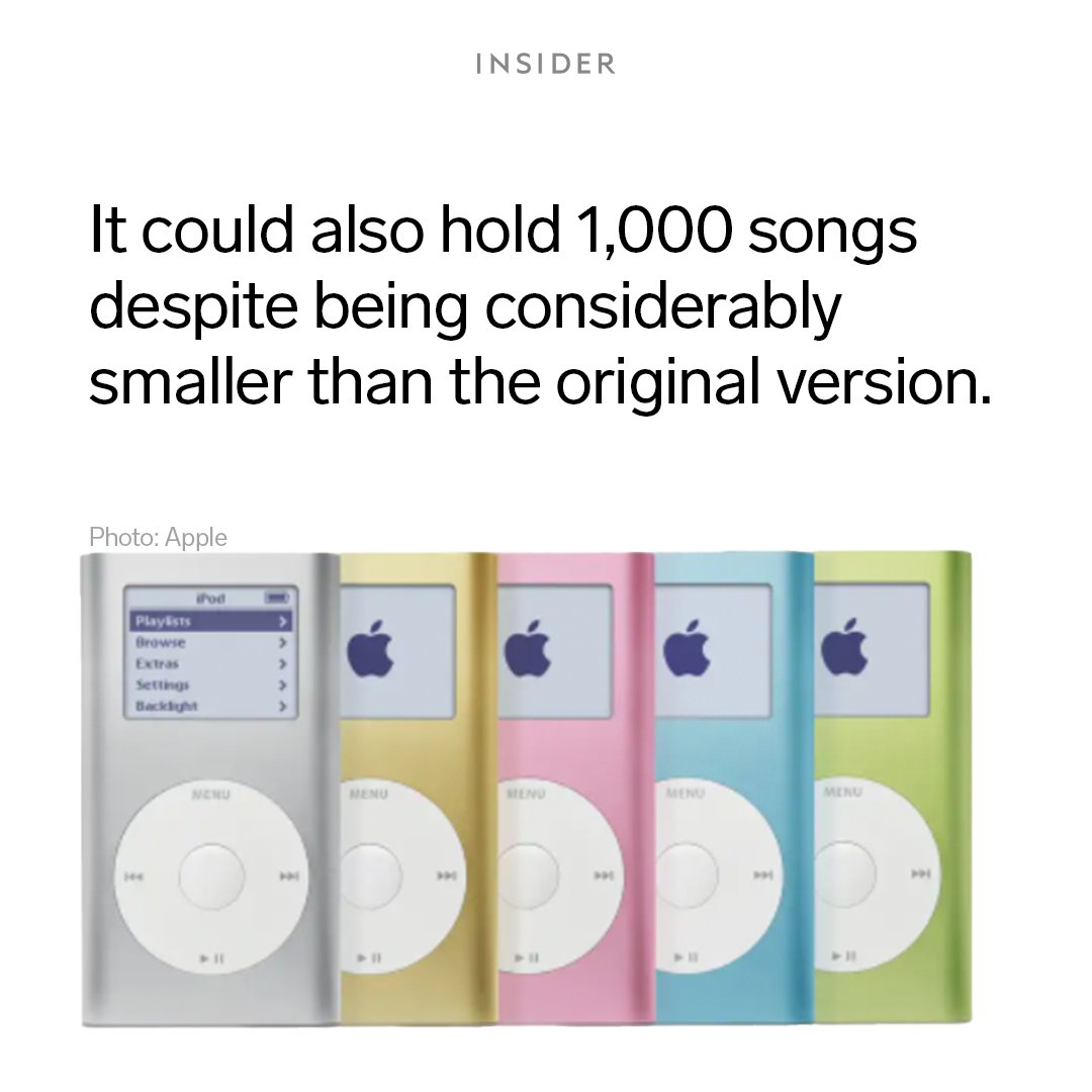 Ipod Mini 2004