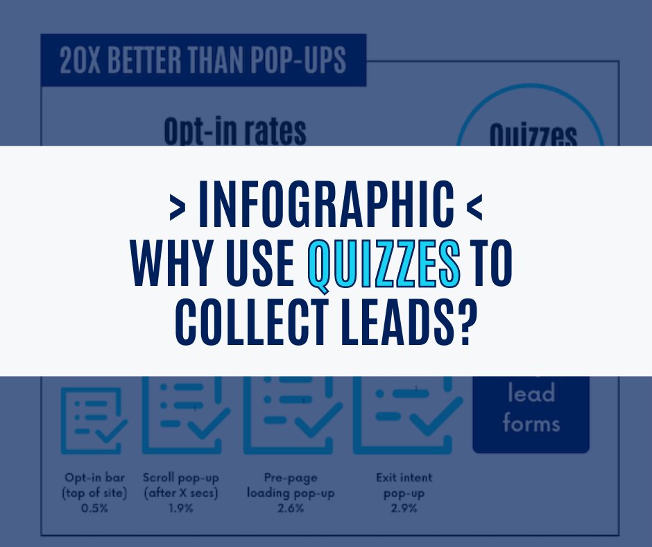 Infographic Quiz Maker