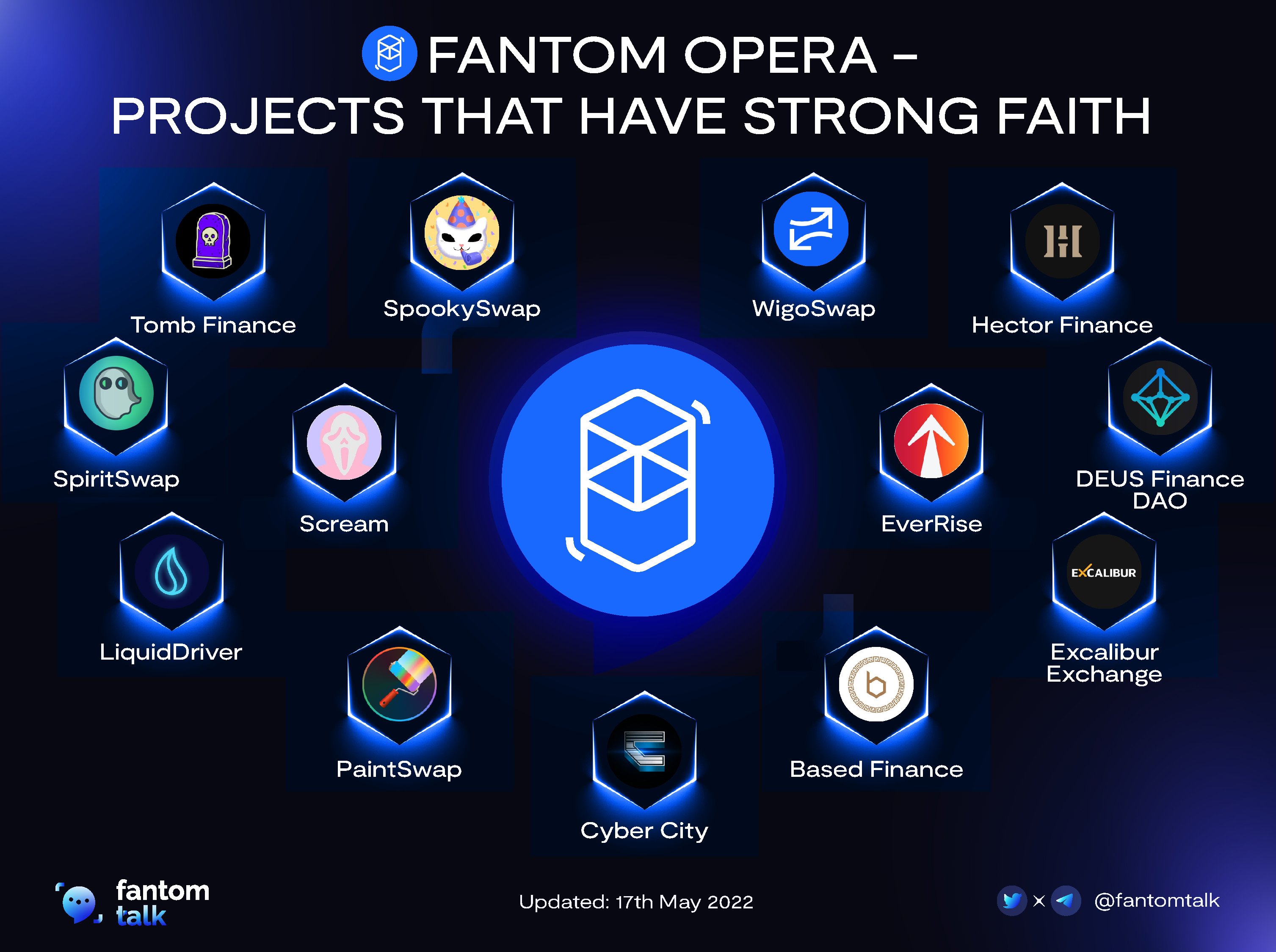 Fantom Talk on Twitter: Fantom Talk on Twitter: