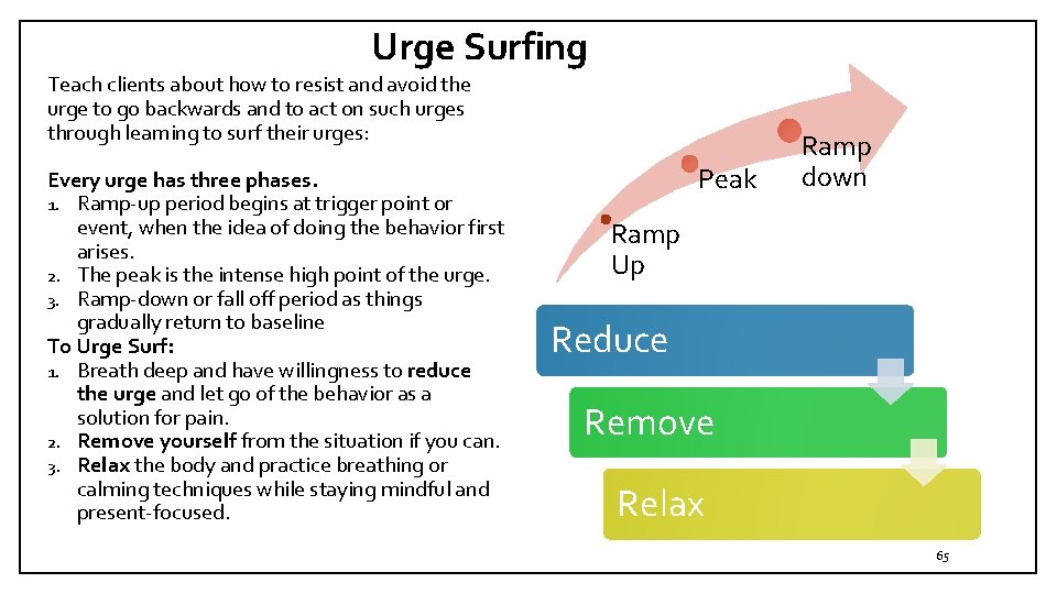 Men, this advice will help you fight through any addiction in 30 days ...