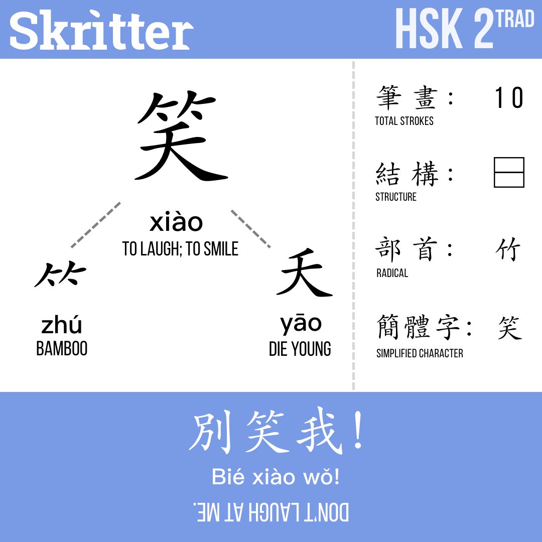 Easy Chinese Symbols And Their Meanings