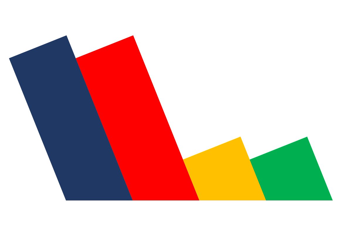 Thread by @Kit_Yates_Maths on Thread Reader App – Thread Reader App