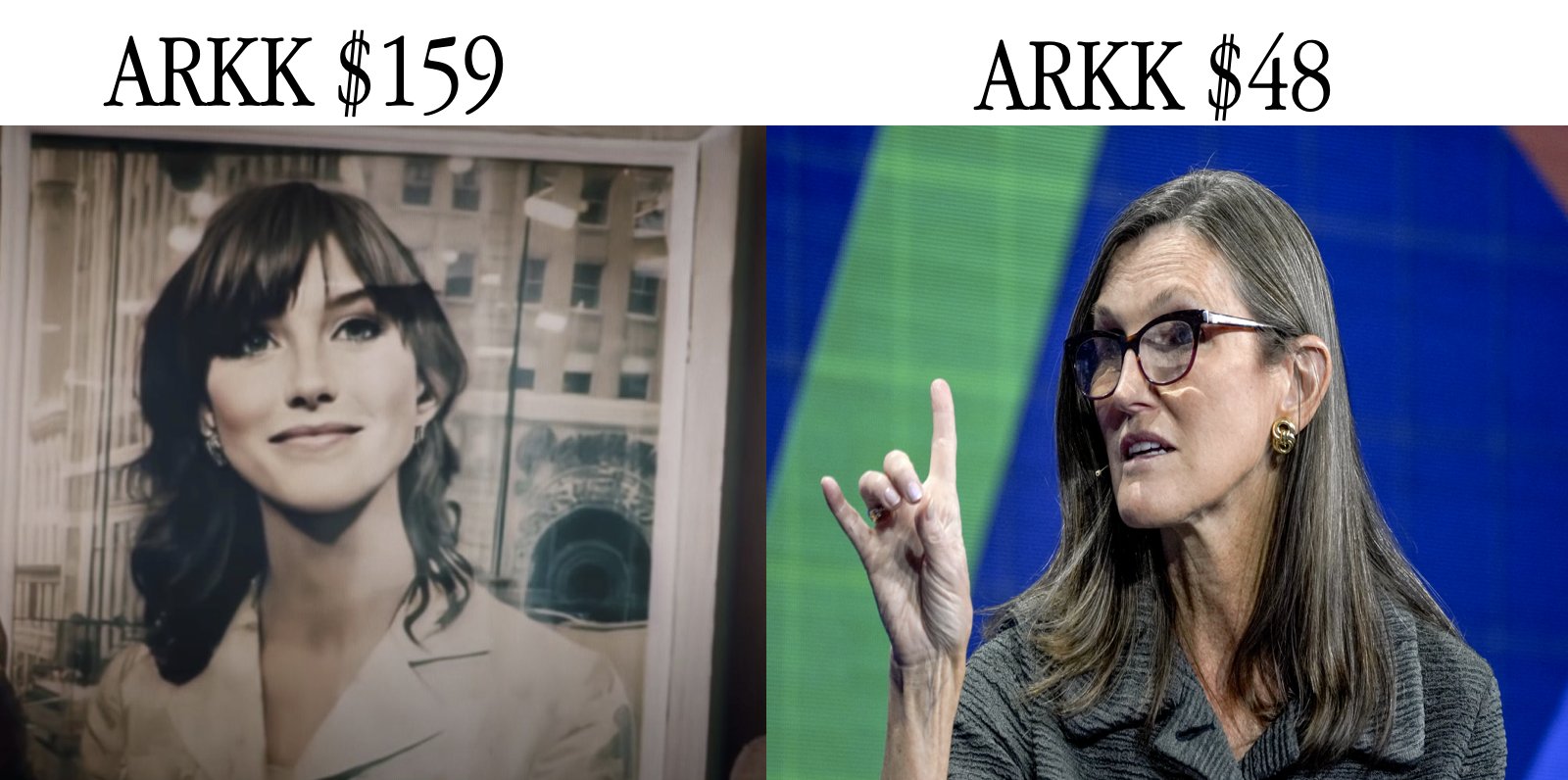 Alastair Williamson on Twitter: "$ARKK $159 vs. $ARKK $48 https://t.co/fkKIWec7M8" / Twitter