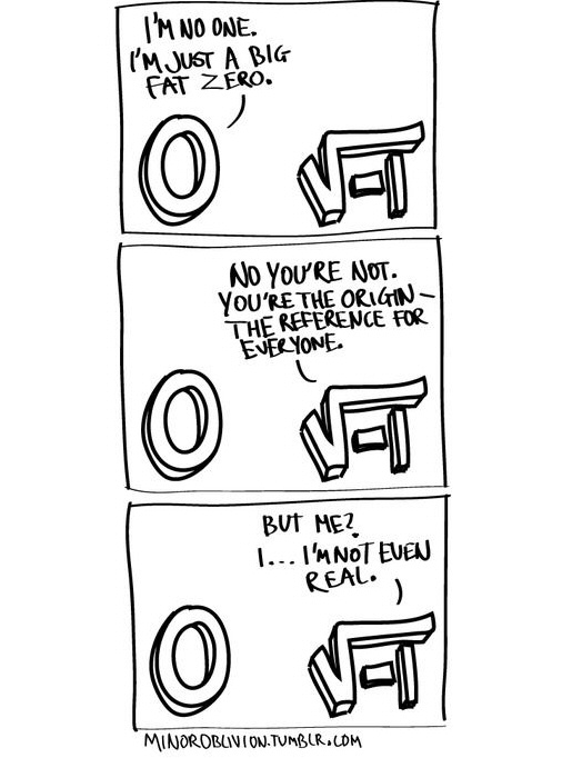 Funny Maths Jokes Tumblr