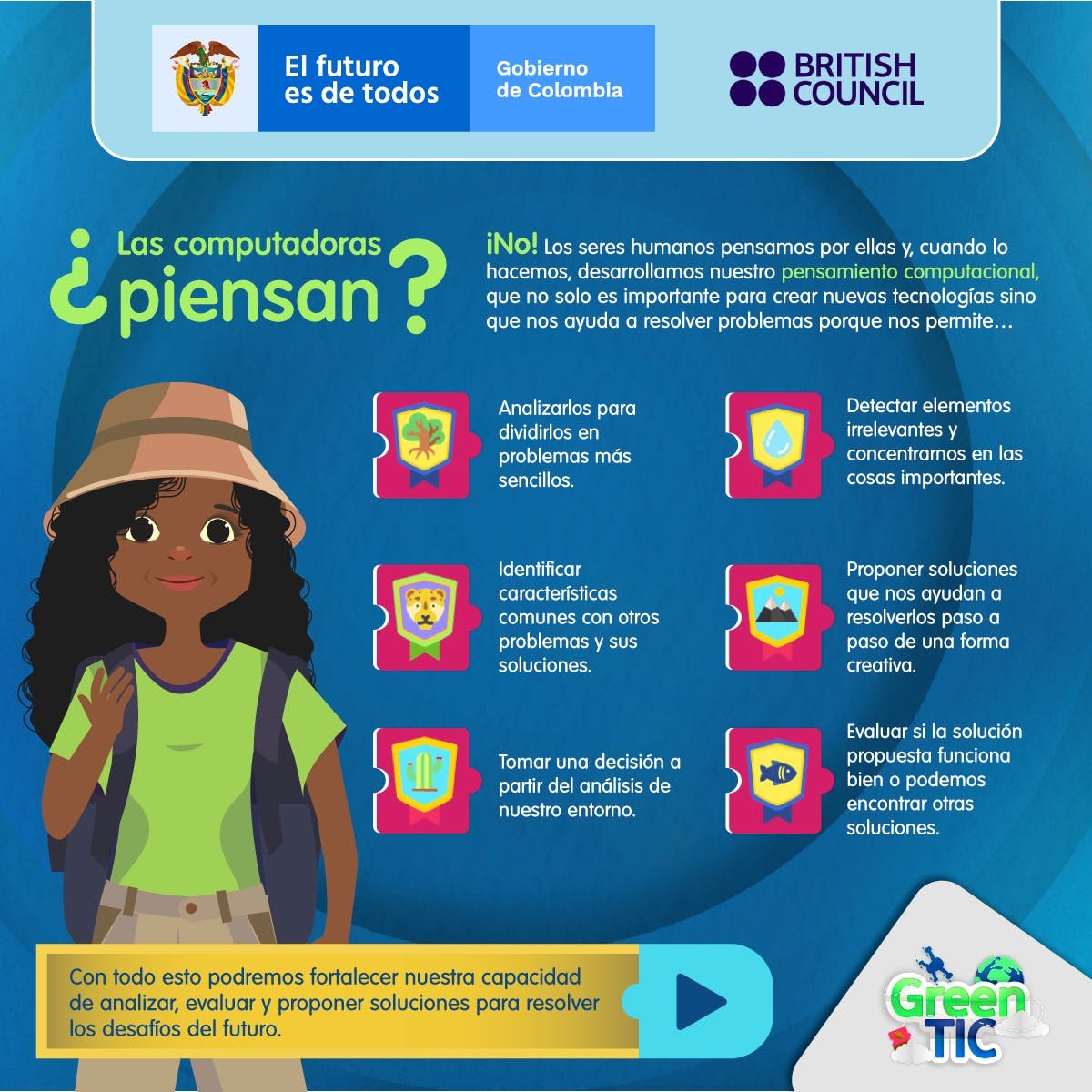 MinEducación on Twitter: MinEducación on Twitter: