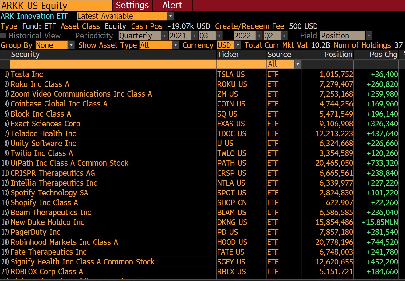 Evolve Markets (@EvolveMarkets) / Twitter