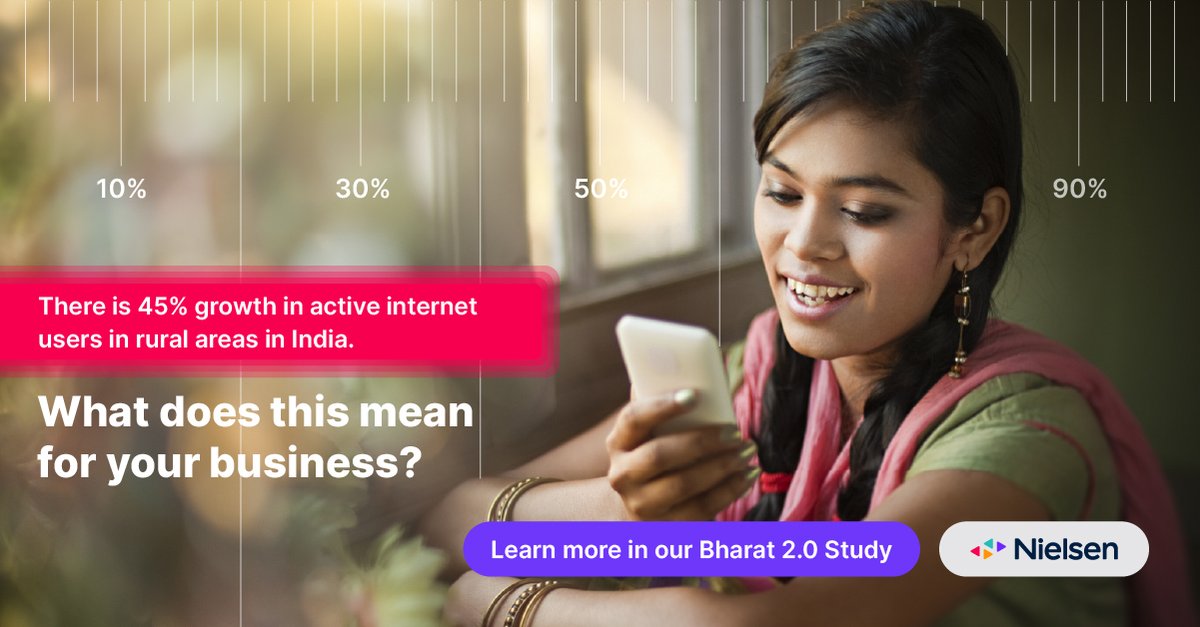 Nielsen Company Profile & Overview | AmbitionBox