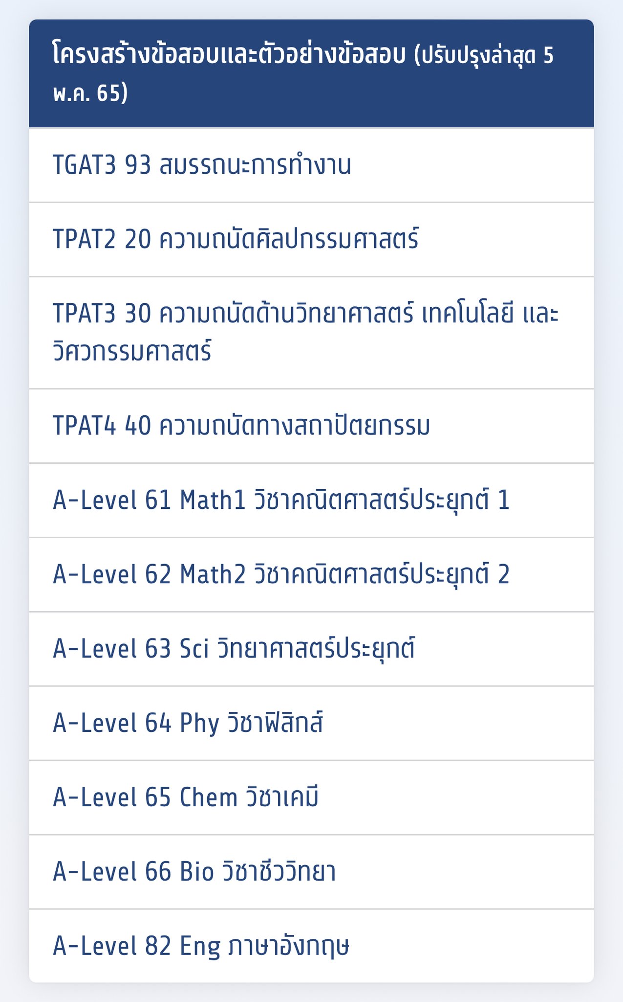 ครูพี่วัน English #DEK65 #DEK66 #DEK67 on Twitter: "อยากจะย้ำเตือน #DEK66 ทุกคนว่าให้อ่านโจทย์ ...