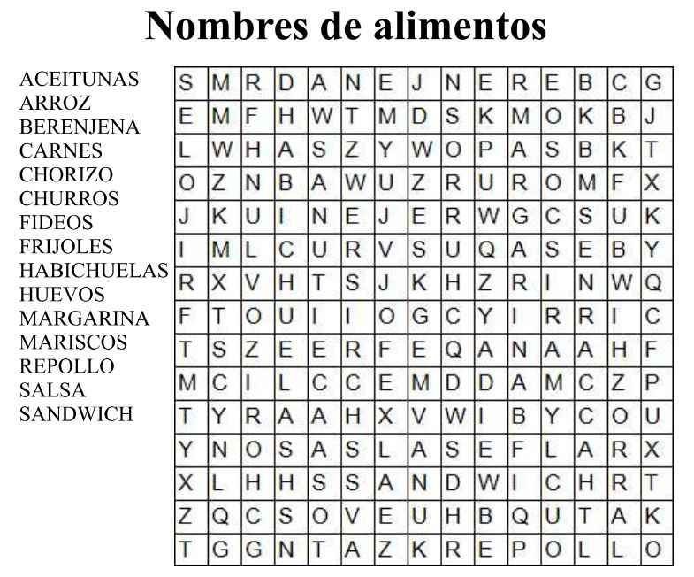 Sopa De Letras Imprimible Para La Cocina ABECEDARIO SOPA DE LETRAS