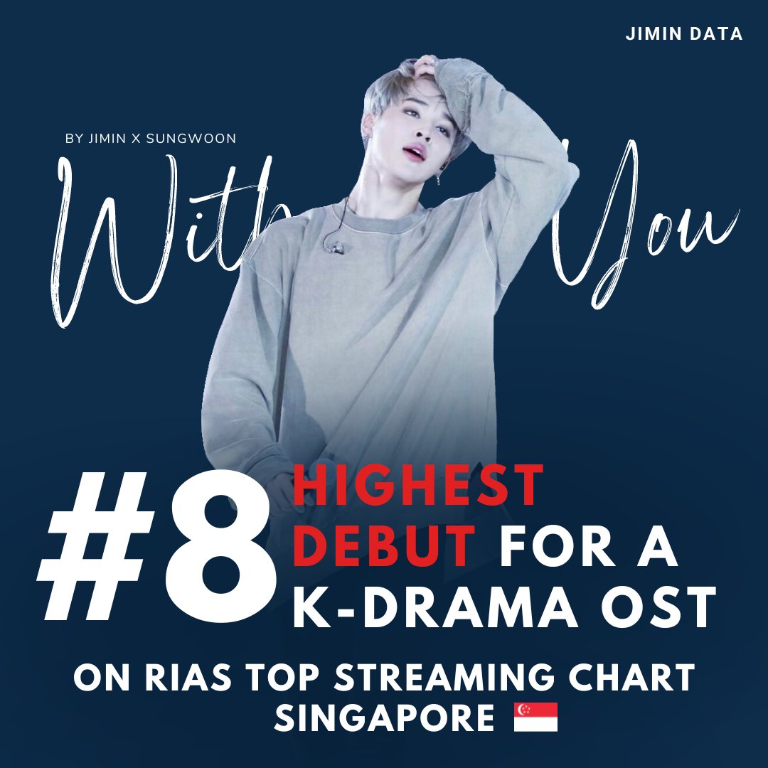 JIMIN DATA | Buy & Stream With You💙 on Twitter: ""With You" debuts at #8 on Singapore's RIAS Top ...