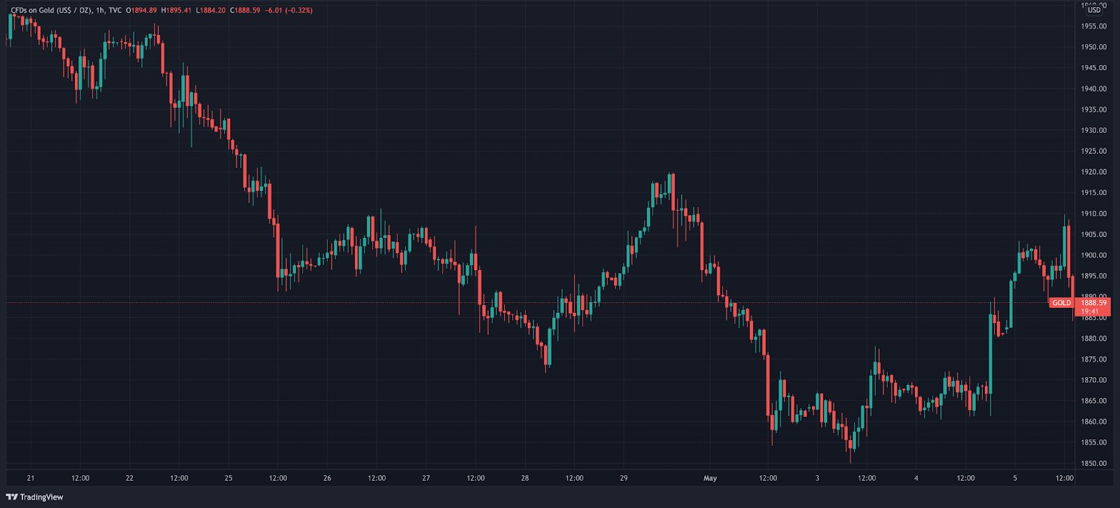 BeInCrypto (@beincrypto) / Twitter