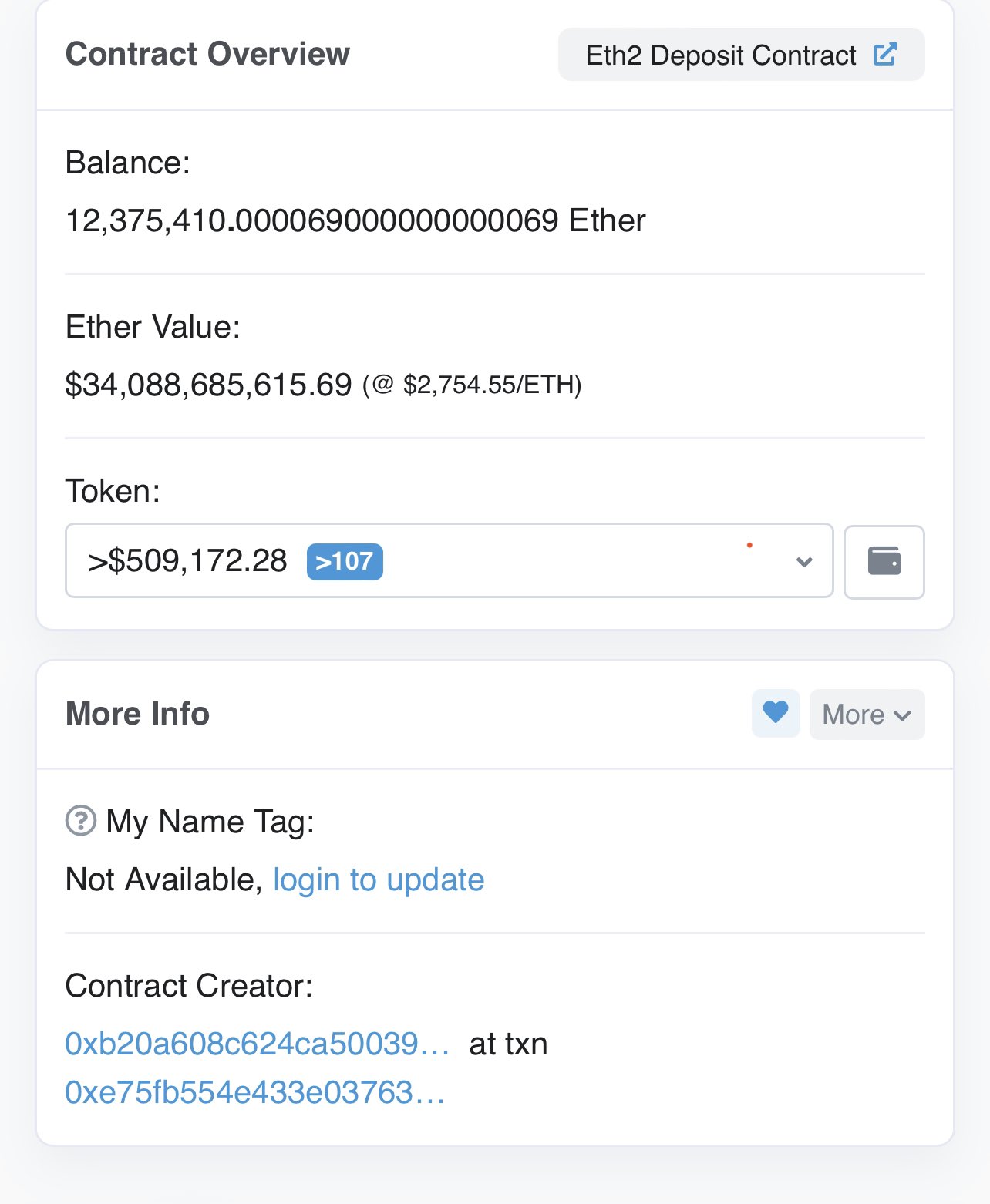 蓝狐笔记 on Twitter: "ETH质押超过10%，而合并之后，有机会超过20%，甚至30%,加上defi上的质押，eth可流通数量日趋减少。同时，合并之后很大概率从通胀转向通缩，eth ...