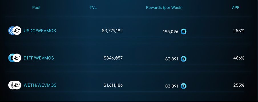 Thread by @imperator_co on Thread Reader App – Thread Reader App
