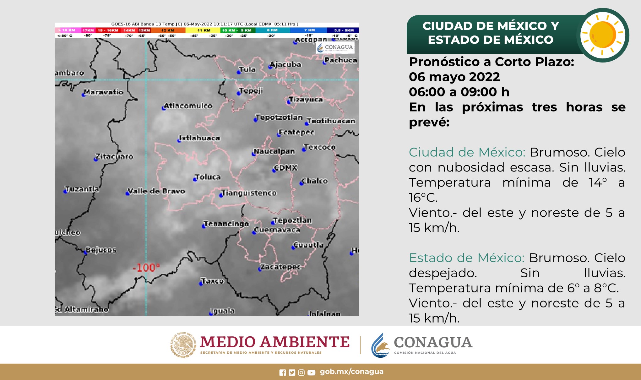 CONAGUA Clima on Twitter: CONAGUA Clima on Twitter: