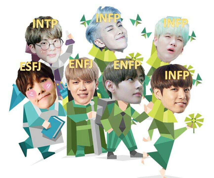 andrea ♡s bts⁷ (slow) on Twitter: "BTS (방탄소년단) MBTI Lab 1 https://t.co/gmw0LIDv6Z #BTS #방탄소년단 ...